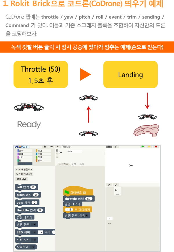 Robolink Technical Support Website