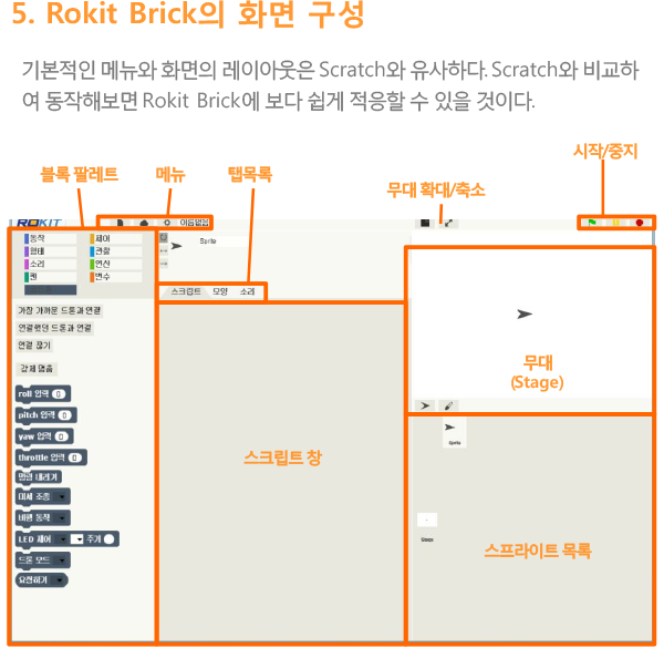 Robolink Technical Support Website