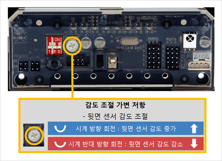 Robolink Technical Support Website
