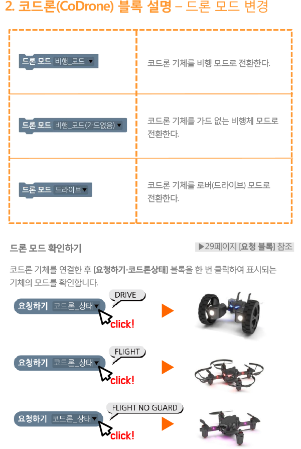 Robolink Technical Support Website