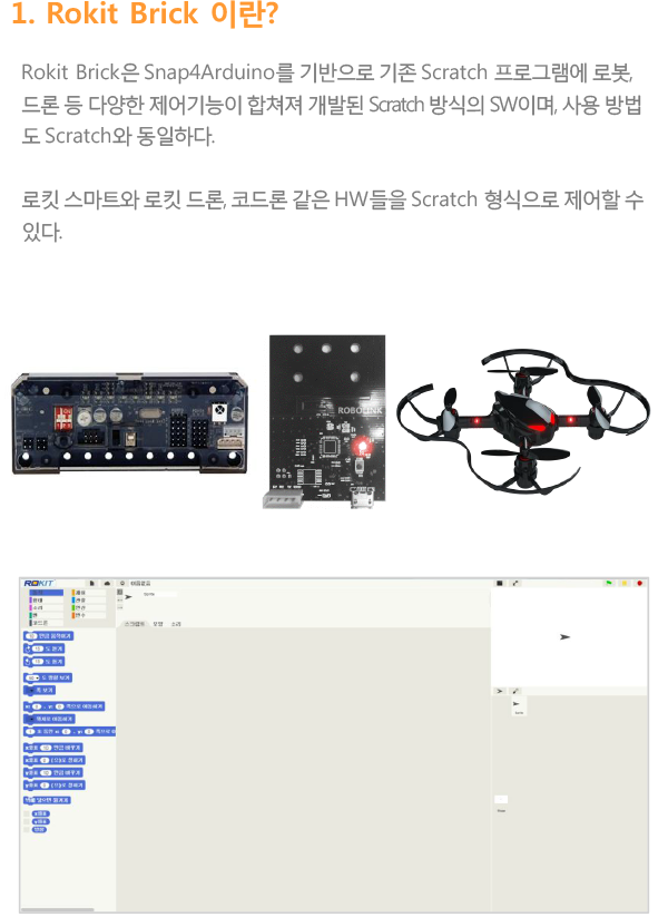 Robolink Technical Support Website
